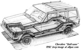 Jeep Grand Cherokee Frame